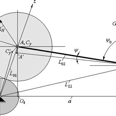 Winding Mechanism Model In Arbitrary Cross Section Y Download Scientific Diagram
