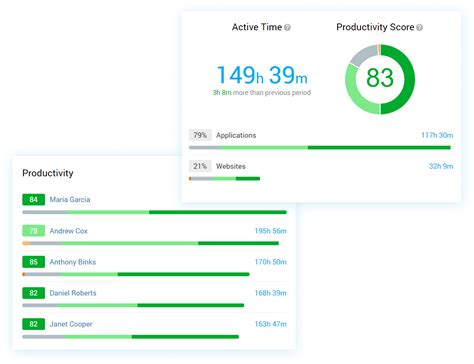controlio employee monitoring software