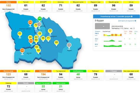 Агаарын чанар