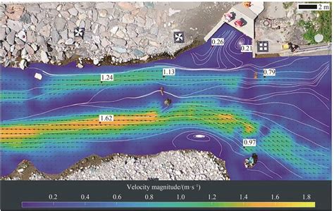 Researching Recent Development And Applications Of Particle Image Velocimetry From Laboratory