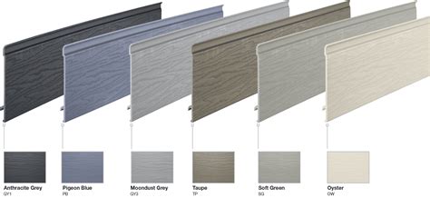 Cladding Weatherboard Roofline Products In Medway Kent