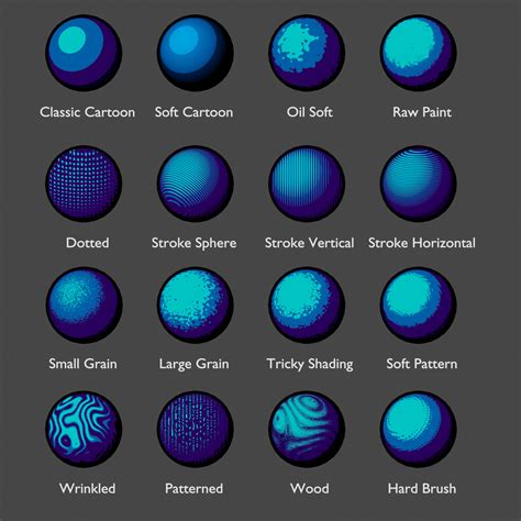 Stylized Shaders