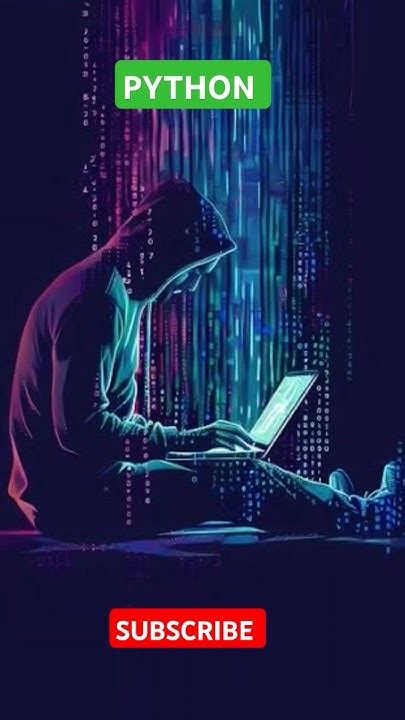 Python Interview Questions Coding Python Pythontutorial Programming