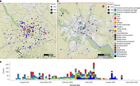 of the sampling effort a geographical summary of the whole sampling