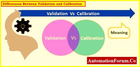 Differences Between Validation And Calibration