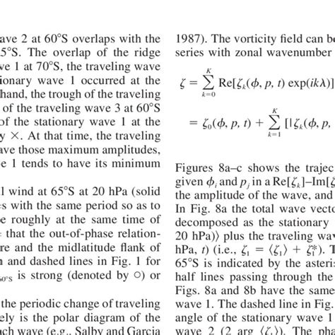 A Latitude Height Sections Of The Time Mean Zonal Mean Zonal Wind At