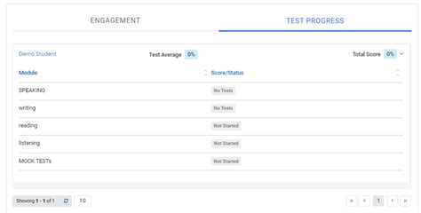 Class Administration Check Class