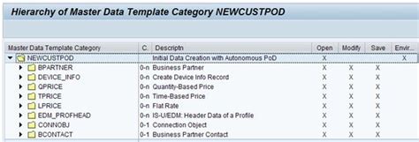 master data template in is u data creation with sap community