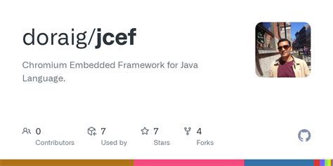 Github Doraigjcef Chromium Embedded Framework For Java Language
