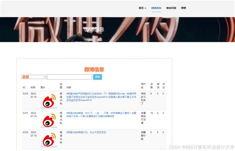 计算机毕业设计hadoophive微博舆情预测 微博舆情分析 微博推荐系统 微博预警系统 微博数据分析可视化大屏 微博情感分析 微博爬虫