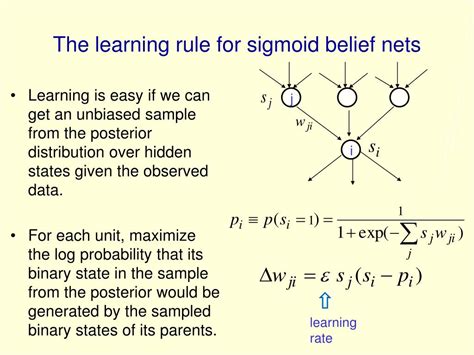Ppt Tutorial On Deep Belief Nets Powerpoint Presentation Free