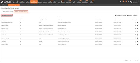 manage recurring reports cartrack