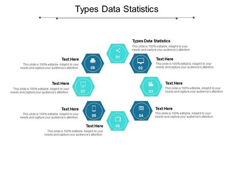 Types Data Statistics Ppt Powerpoint Presentation Layouts Themes Cpb Presentation Graphics