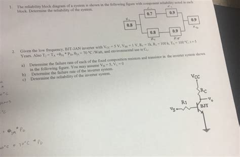 The Reliability Block Diagram Of A System Is Shown In Chegg