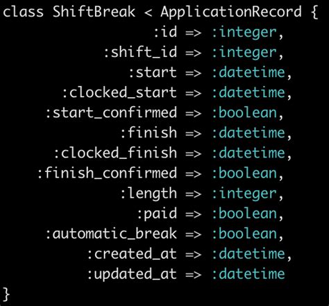 postgresql how do i escape reserved word column in postgres using