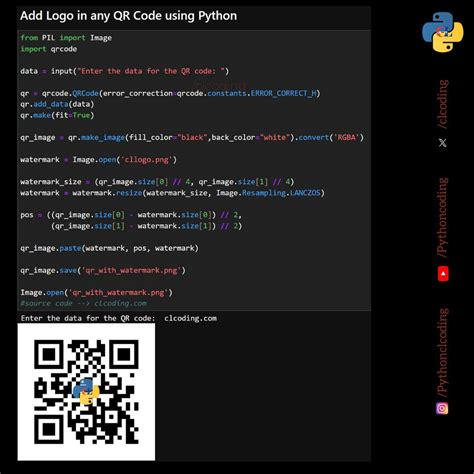 Python Coding | Python Coding challenge - Day 305| What is the output ...