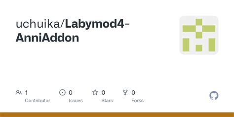 GitHub Uchuika Labymod4 AnniAddon