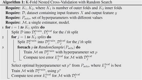 K折交叉验证matlab 流程嵌套交叉验证（nested Cross Validation） Csdn博客