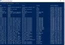 How To Use PowerShell To Get Installed Software SharePoint Diary