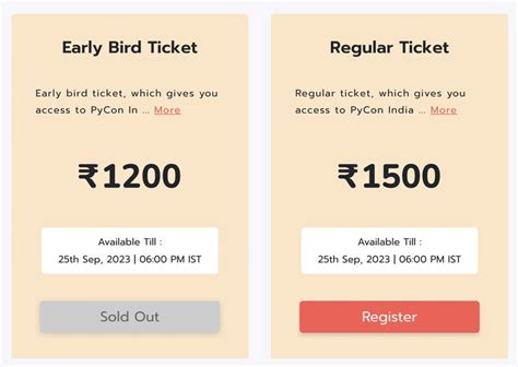 ganesh samarthyam ↗️ on linkedin the pycon india 2023 early bird