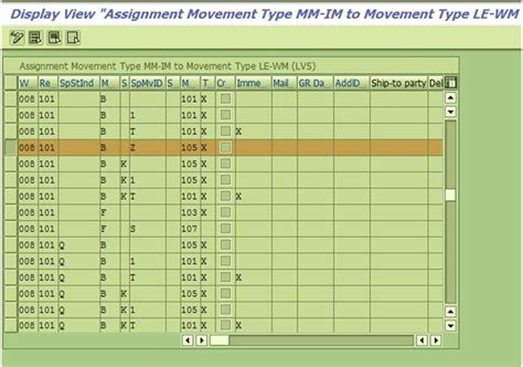 special movement indicator sap community