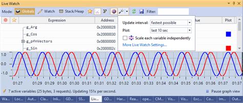 Using Live Watch In Embedded Projects Visualgdb Tutorials