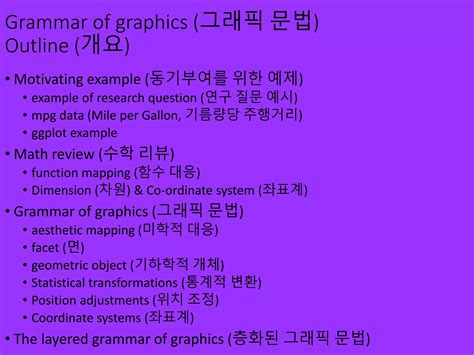 r for data science 2 grammar of graphics ggplot2 clean ref ppt