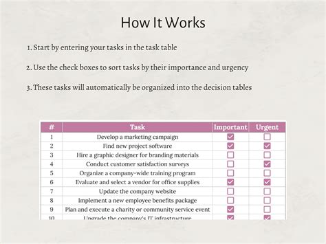 Priority Matrix Spreadsheet Template For Google Sheets Task Manager
