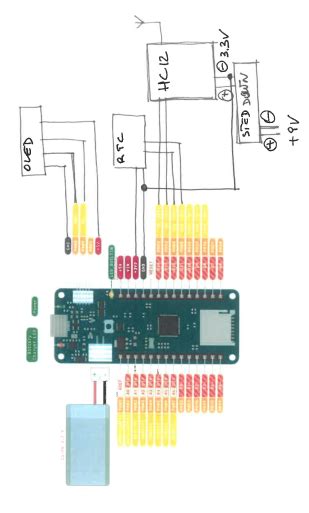 Comunicazione Incoerente Software Arduino Forum