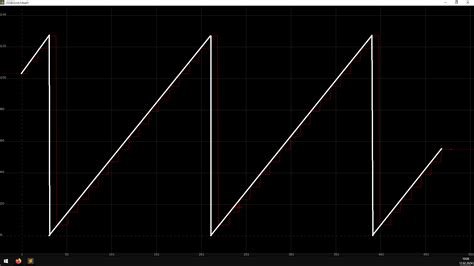 Smooth Incoming MIDI CC Values LFO Ramp General TouchDesigner Discussion TouchDesigner Forum
