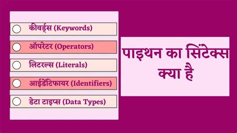 पाइथन का सिंटेक्स क्या है Syntax Of Python In Hindi