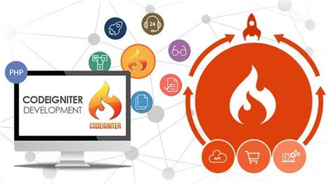 Aplikasi Web Based PHP Codeigniter 3