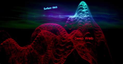 Tudo Sobre Informática Deep Web Links 20 Jun 2016