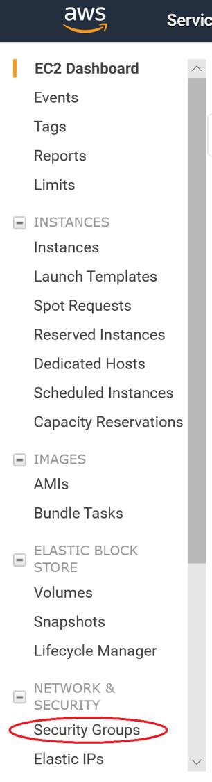 Creating Aws Security Groups For Kubernetes Cloudiq Tech
