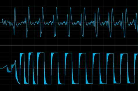 Fast And Efficient Pitch Detection Revisited Cycfi Research