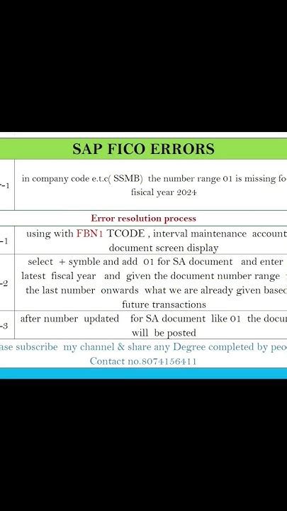 Sap Fico Errors Resolution Youtube