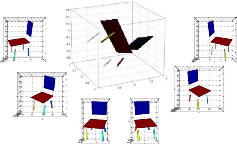 Figure From Class Specific Grasping Of D Objects From A Single D Image Semantic Scholar