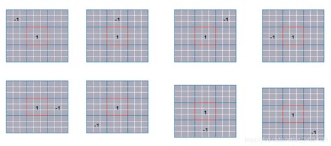 红外弱小目标检测：mpcm算法解读及matlab复现 Csdn博客