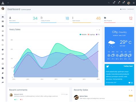 Sidebar Dashboard Template At Alexander Kitchen Blog