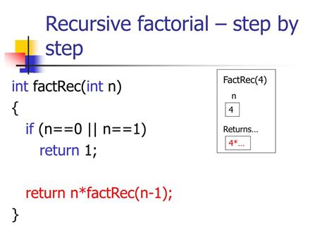 Ppt Example Factorial Powerpoint Presentation Free Download Id