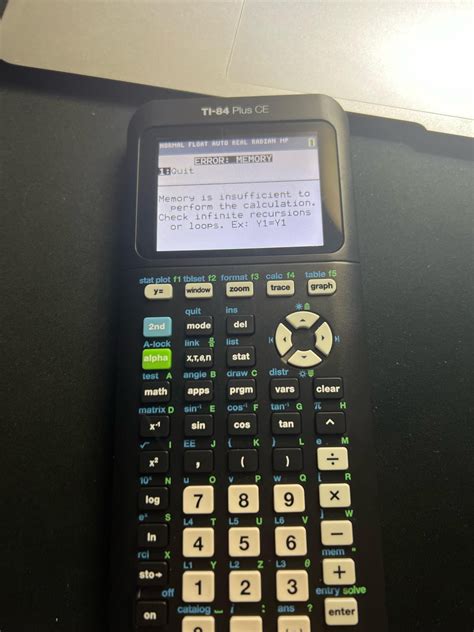 Ti84 Program That Can Solve Cross Products Which Involve Multiple