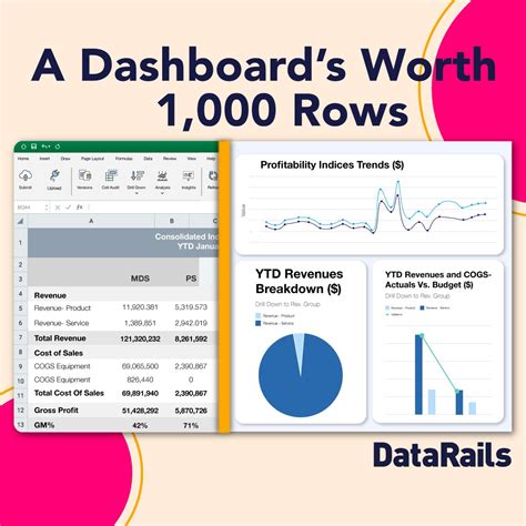 datarails on linkedin the fpanda software solution for excel users