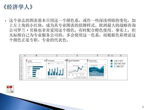 Excel颜色搭配赏析 Word文档在线阅读与下载 无忧文档