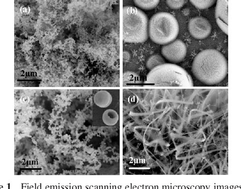Figure 1 From Investigation Of Hydrogen Storage Capabilities Of Zno Based Nanostructures
