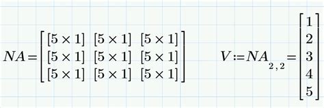 solved plotting 3d graph ptc community
