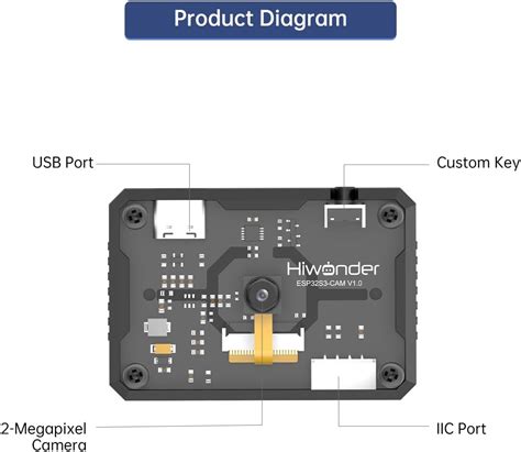 esp32 s3 camera module wifi bluetooth 5 0 ai vision support c c