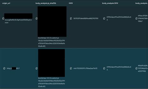 Dark Web Scanning With Silent Push Community Edition