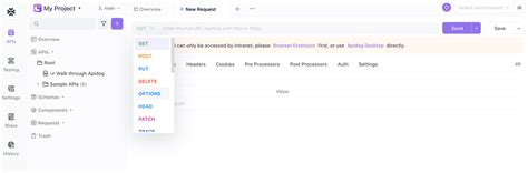 Types Of Api Security Testing And How Does It Work