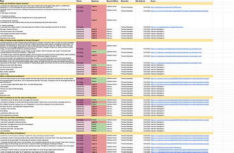 Qualitative Quantitative Ux Design Behance