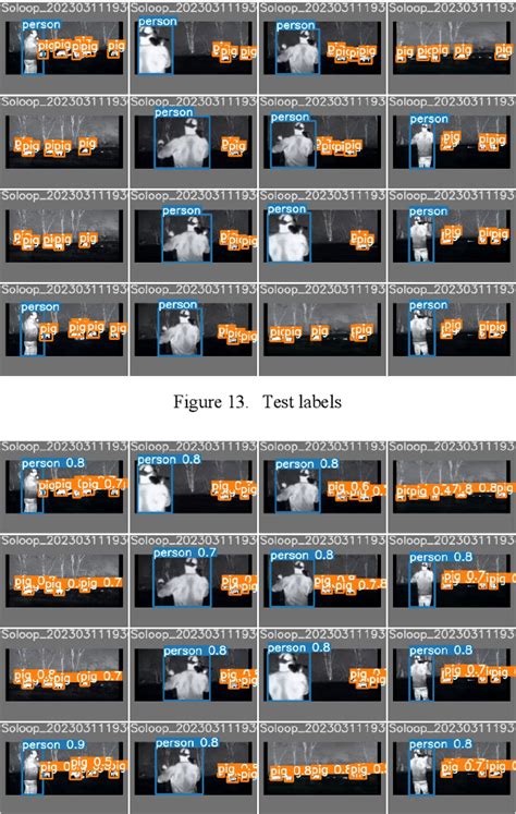 Figure 13 From Research On Infrared Thermal Image Object Detection Method Based On Yolov5